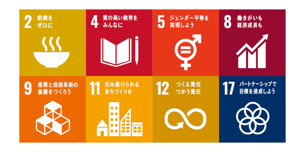 SDGsの取り組み内容 | SUGITEC SDGs｜持続可能な開発を目指すSDGs